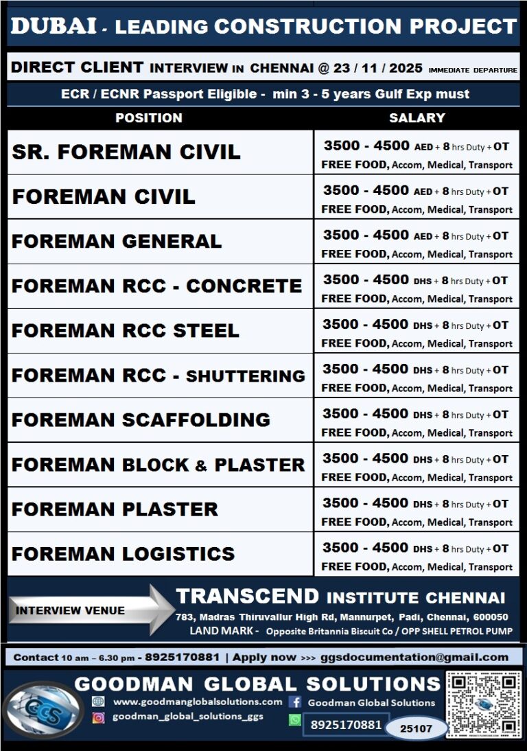 DUBAI - LEADING CONSTRUCTION PROJECT DIRECT CLIENT INTERVIEW IN CHENNAI ...