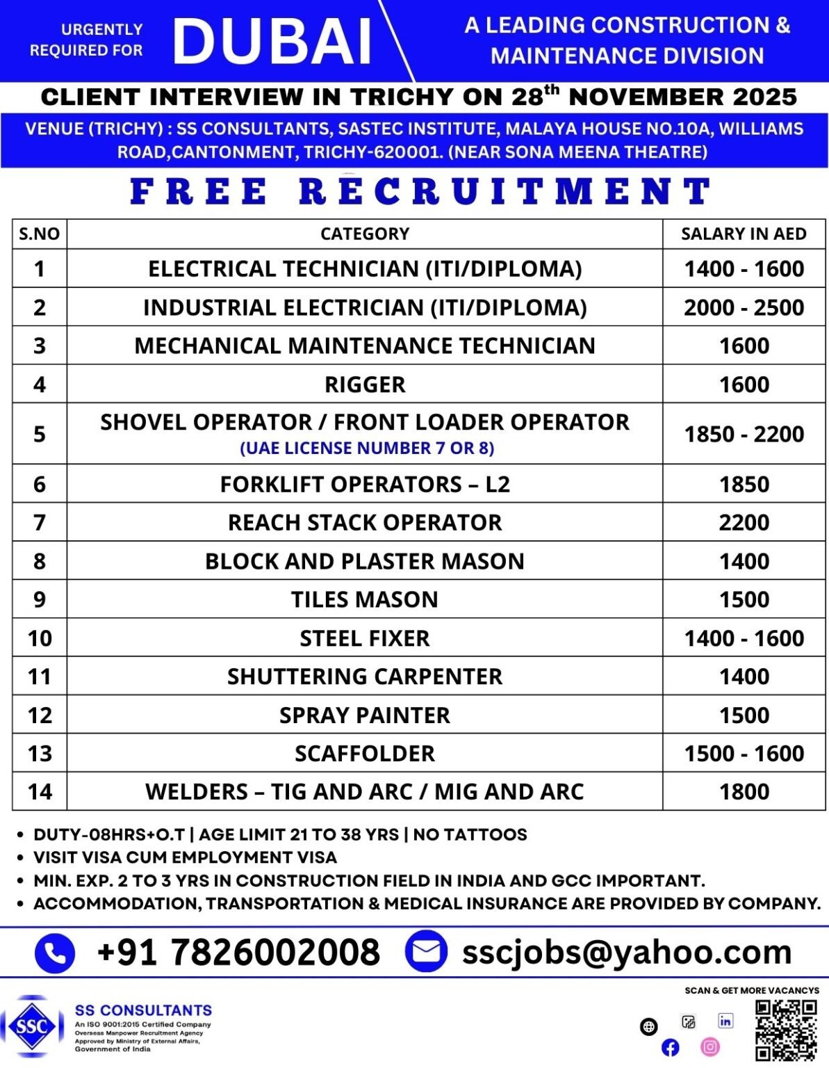UAE Construction Jobs 2025 | Electrical, Mechanical, Operator Roles ...