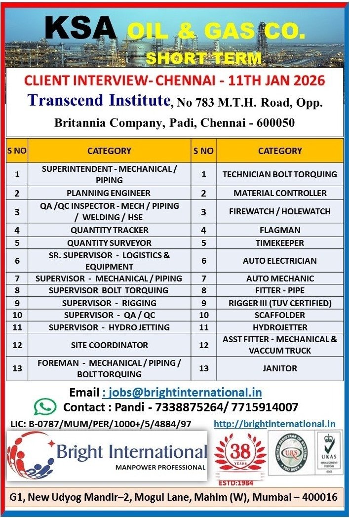 Turkey Sintek And Dubai Galadari Engineering Jobs: Client Interview In ...