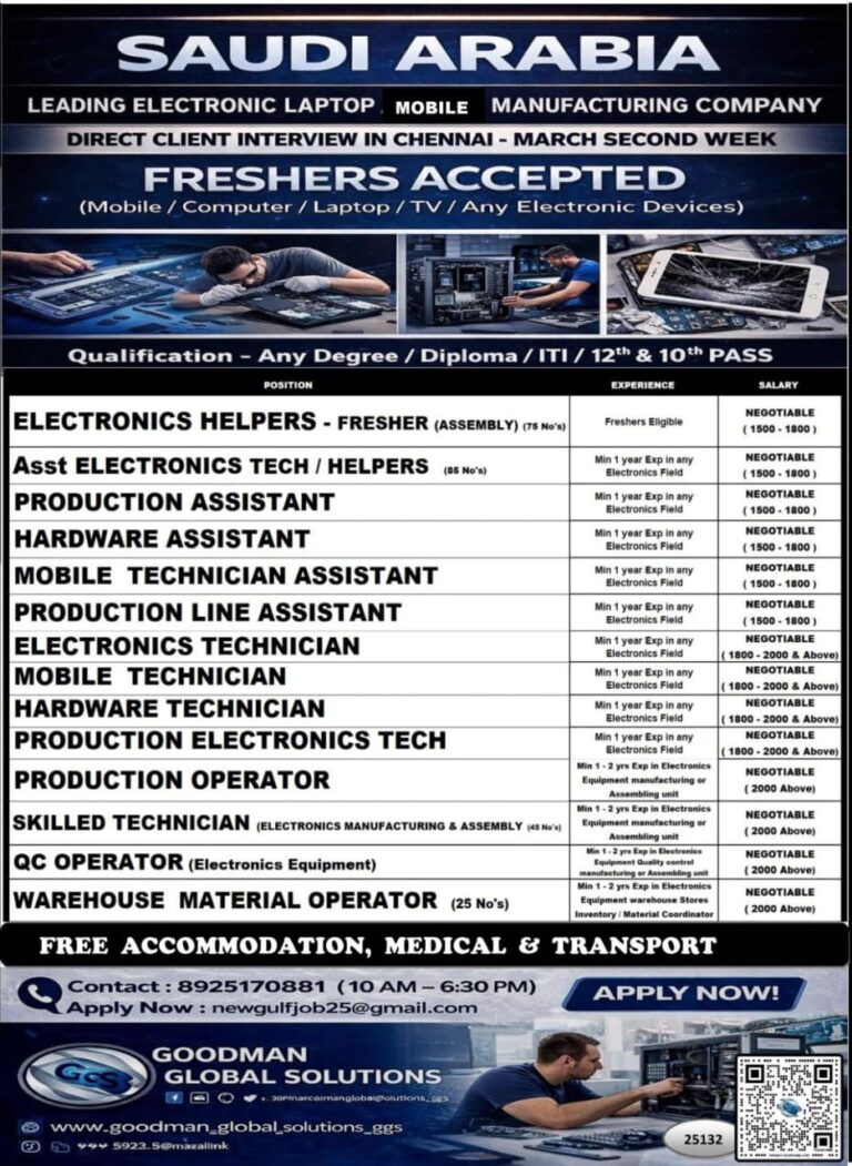 SAUDI ARABIA - LEADING ELECTRONIC COMPANY (LONG TERM) DIRECT CLIENT ...